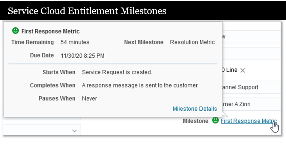 B2B Service Cloud Entitlements, Part 1: Tracking SLA Milestones